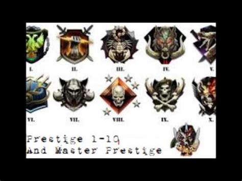 Call Of Duty Black Ops 2 Prestige Emblems 1 10 And Master Prestige