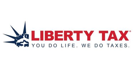 Liberty Tax Review Of The Tax Preparation Software