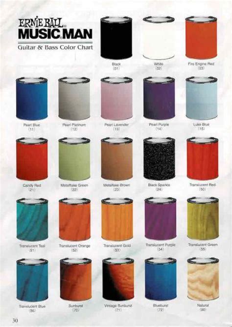 The Mythical Ernie Ball Music Man Axis Ex Mij ⋆ Evh Art Guitars