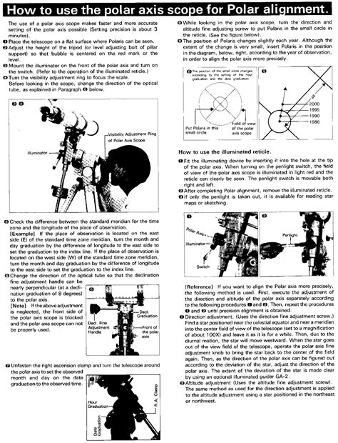 How To Polar Align A Vixen Super Polaris Mount Mounts Cloudy Nights