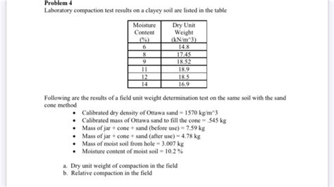 Solved Problem 4 Laboratory Compaction Test Results On A
