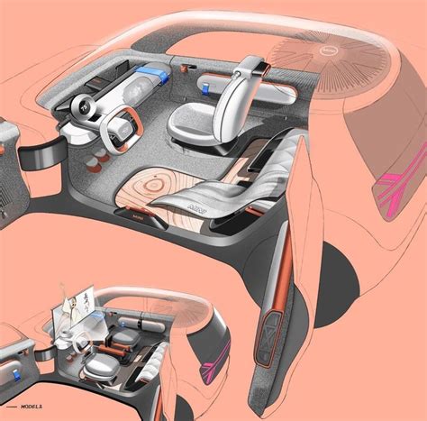 Zhangtong On Instagram Mini Concept 01 Mini Minirocketman Minisketch