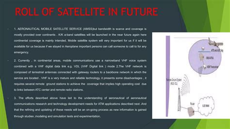 Aeronautical Communication System Pptx Air Travel Travel Type