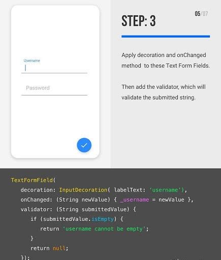 Deep Dive Into Textformfield