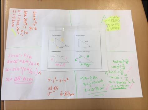Ssdd Problems 10 Tips To Supercharge Them In The Classroom