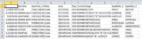 Datos Formateados Para Cargar En El Sistema Download Scientific Diagram