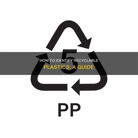 How To Identify Recyclable Plastics A Guide Shunpoly