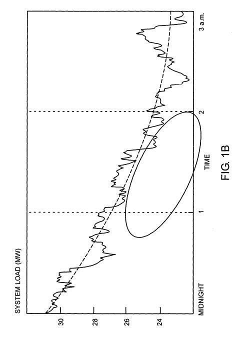 Flywheel Energy Storage System Patented Technology Retrieval Search Results Eureka Patsnap