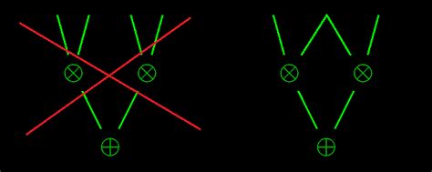 Drawing A Loop In A Tree Using The Forest Package TeX LaTeX Stack Exchange