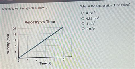 Solved A Velocity Vs Time Graph Is Shown What Is The Acceleration Of