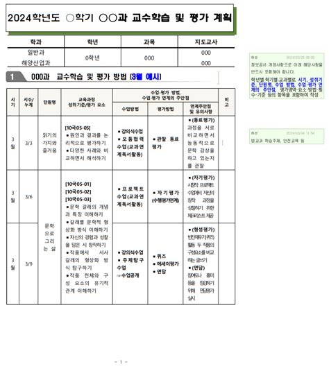고교학점제 최소 성취수준 포함 교수 학습 및 평가 계획 작성 방법 네이버 블로그 고교학점제 최소 성취수준 포함 교수 학습 및 평가 계획 작성 방법 네이버 블로그