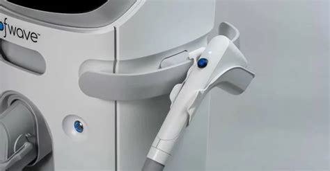 Effektiv Sofwave Behandling Shapeby