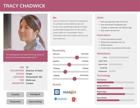 Employee Persona Template