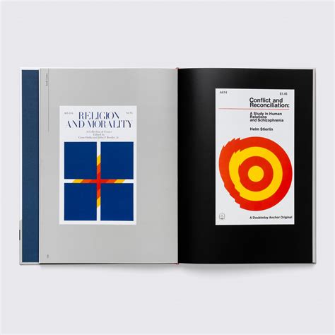 Fred Troller Design Unit Editions