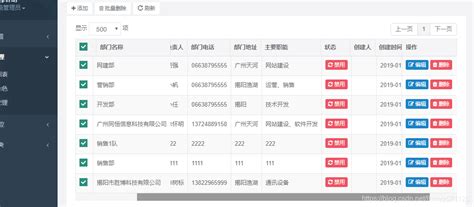Datatables表格固定列 Datatablefixedcolumnsjs的使用和修复 完美解决icheck不能勾选问题datatablesfixedcolumnsjs Csdn博客