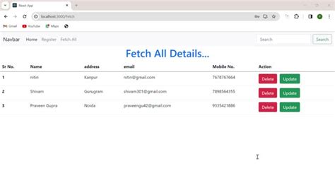 Praveen Gupta On Linkedin Nodejs Expressjs Mongodb Mongoose