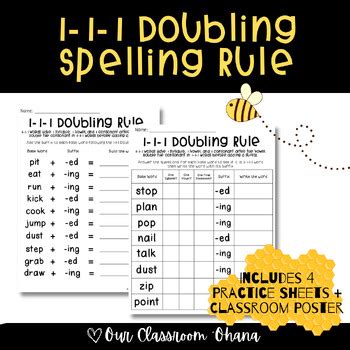 1 1 1 Doubling Spelling Rule By Our Classroom Ohana Tpt