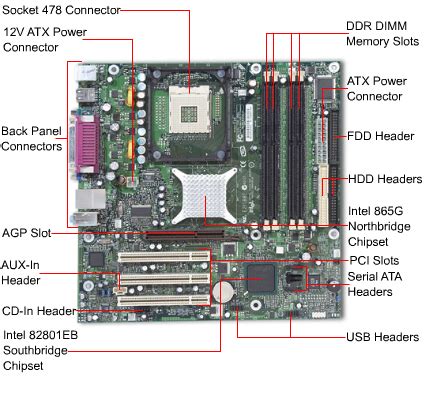 Msi Desktop Computer Motherboard Repairs Msi Computer Repairs Long