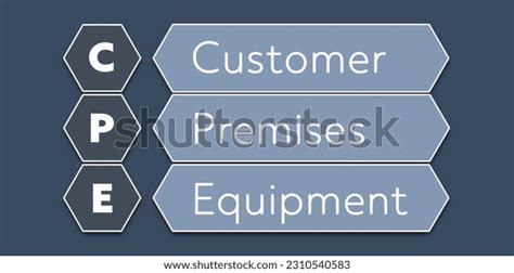 Office Cpe Over 5 Royalty Free Licensable Stock Illustrations And Drawings Shutterstock
