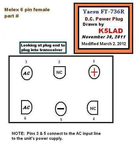 Molex Power Connector Pinout A Comprehensive Guide