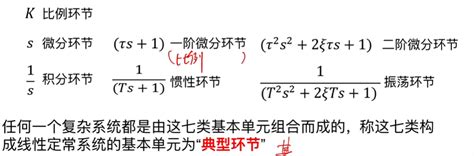 运动控制先导课(四)——典型环节的传递函数 Csdn博客 运动控制先导课(四)——典型环节的传递函数 Csdn博客