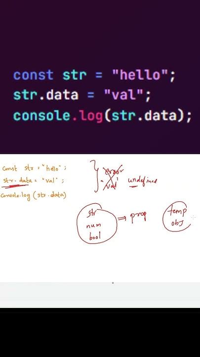 javascript output based interview question part 140 shorts