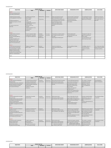 Pdf Lesson Plan Demo 13 Dokumen Tips