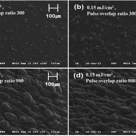 Closed Micropores On Polyimide Surface For Low Laser Fluence Irradiated Download Scientific