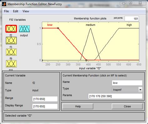 Membership Function For Feature F2 I E Autocorrelation Download