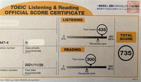 【学び】toeicの公式認定証が届いたので結果を自己分析してみた！ ビッディヤブログ