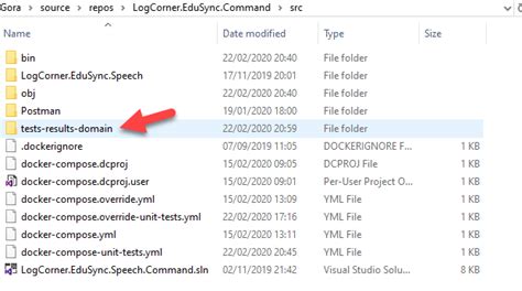 Building Microservices Through Event Driven Architecture Part10 Run Unit Tests Inside A Docker