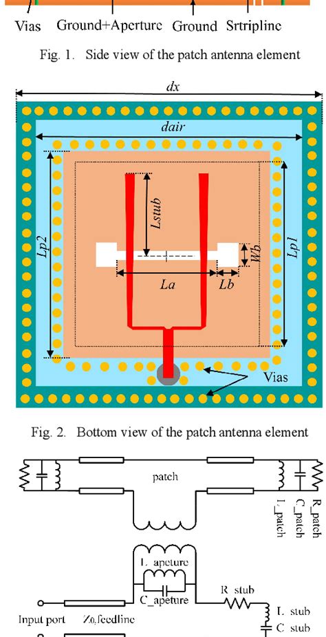 Figure 2 From Design Of Ultra Low Cross Polarization Aperture Coupled Phased Array Semantic