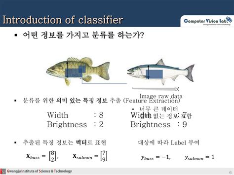 Ppt Adaboost Adaptive Boosting Powerpoint Presentation Free