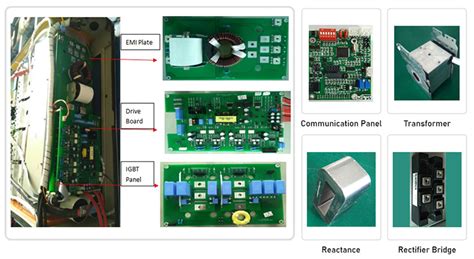 Hard Chrome Plating Rectifier With Polarity Reversing Electroplating