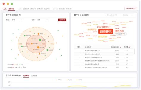 金融大数据应用 行业大数据产品 氢元数据