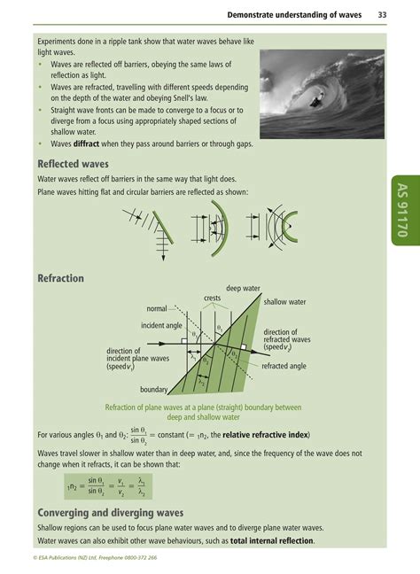 Level 2 Physics Learning Workbook School Depot Nz