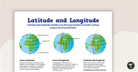 What Is Latitude And Longitude Worksheets Library