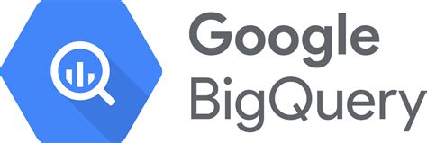 Explorando O Bigquery Uma Introdução Ao Serviço De Data… By Hugo Habbema Feb 2024 Medium