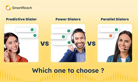 Predictive Vs Power Vs Parallel Dialers Top Choice 2025