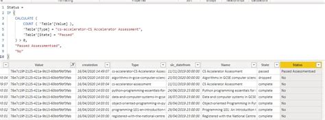 Solved If Countifs Greater Than Other Criteria Microsoft Fabric