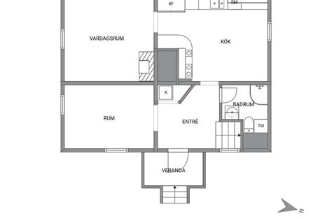 Gamla Landsvägen 31 I Malung Malung Sälens Kommun Villa Till Salu Hemnet
