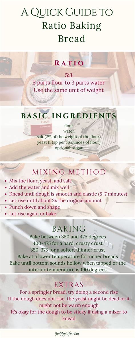 A Guide To Ratio Baking Bread Bread Baking Ratios Bread Recipe Ratio