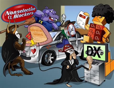 Adrenergic Antagonists Alpha Blockers Osmosis