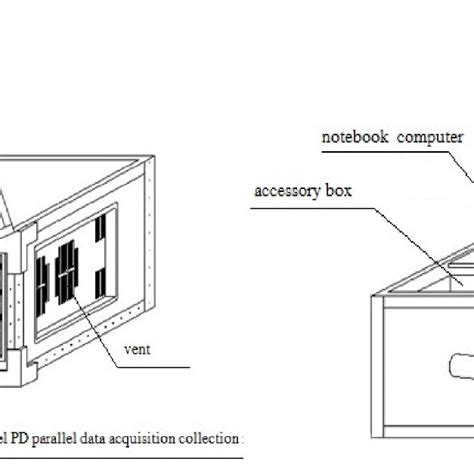 The Portable Pd Detection Device Download Scientific Diagram