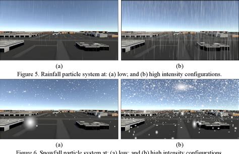 Figure 5 From An Immersive Hydroinformatics Framework With Extended Reality For Enhanced
