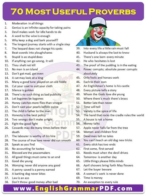 70 Most Useful Proverbs In English With Pdf Artofit