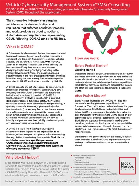 Csms Solutions Brief V4 Pdf Computer Security Security