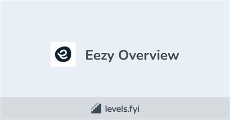 Eezy Careers Levelsfyi