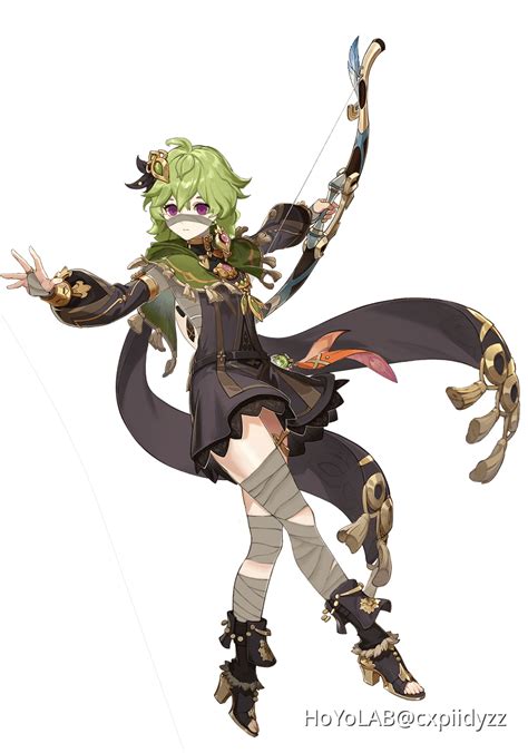 I Edited Collei Genshin Impact HoYoLAB