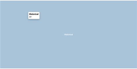 Treemap Back Option To Move To Upper Levels Once Clicked General